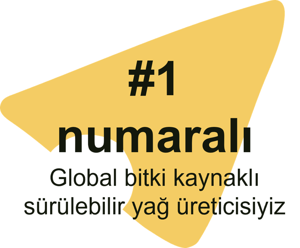 Upfield Türkiye | Upfield